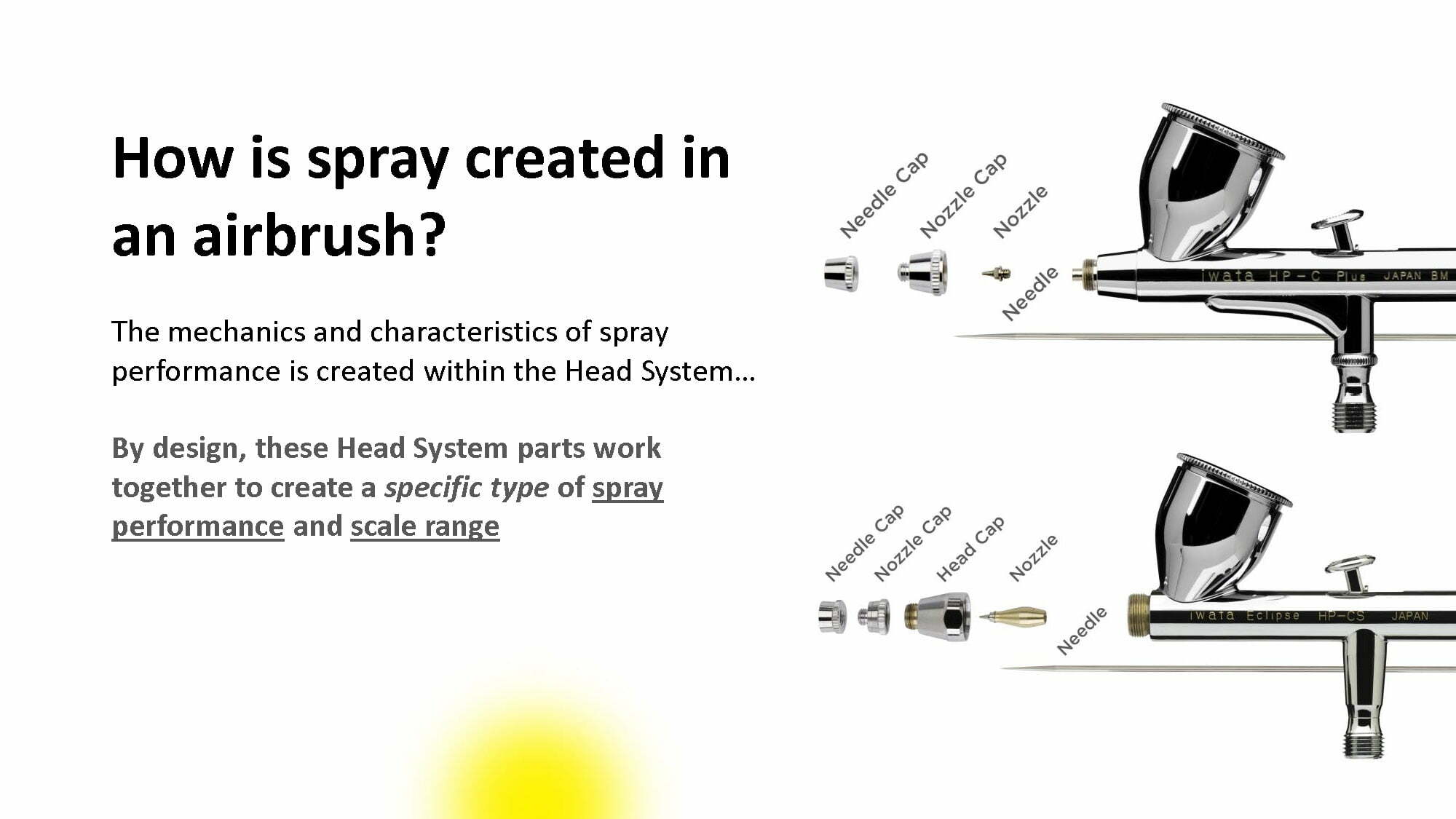 Selecting an Airbrush - Anest Iwata South Africa